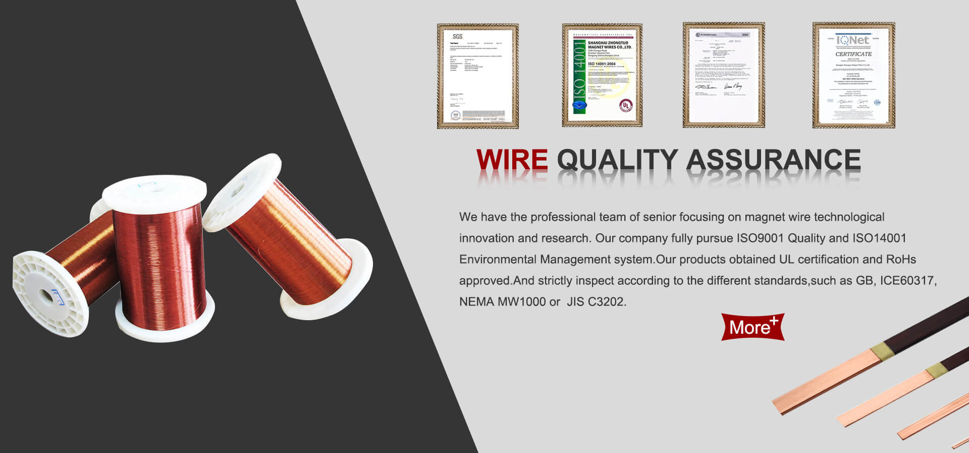 Enamelled Flat Copper Wire,enameled wire，winding wires，varnished wire ...